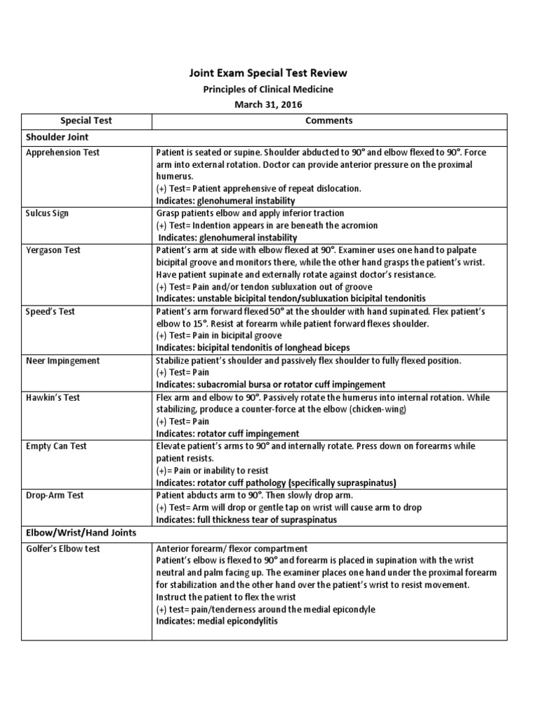 Joint Exam Special Test Review | Knee | Anatomical Terms Of Motion
