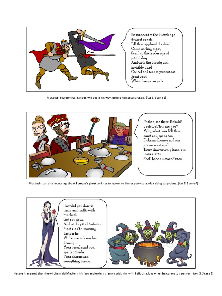 Macbeth Comic Strip 2 | PDF | Macbeth