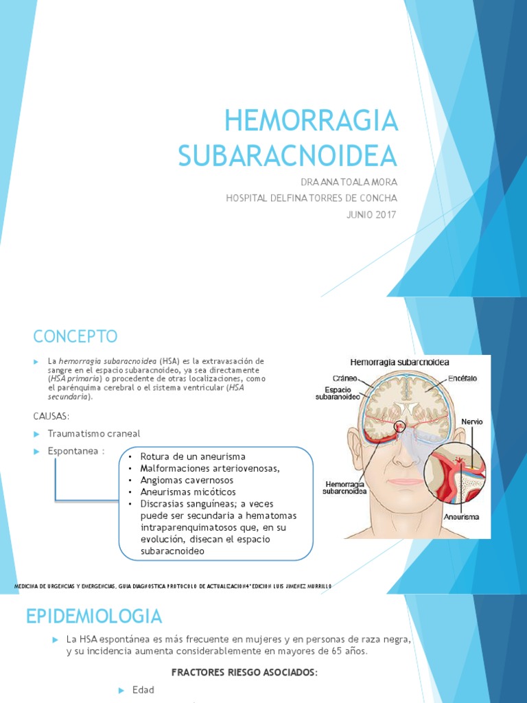 Hemorragia Subaracnoidea | PDF | Medicina CLINICA | Medicina