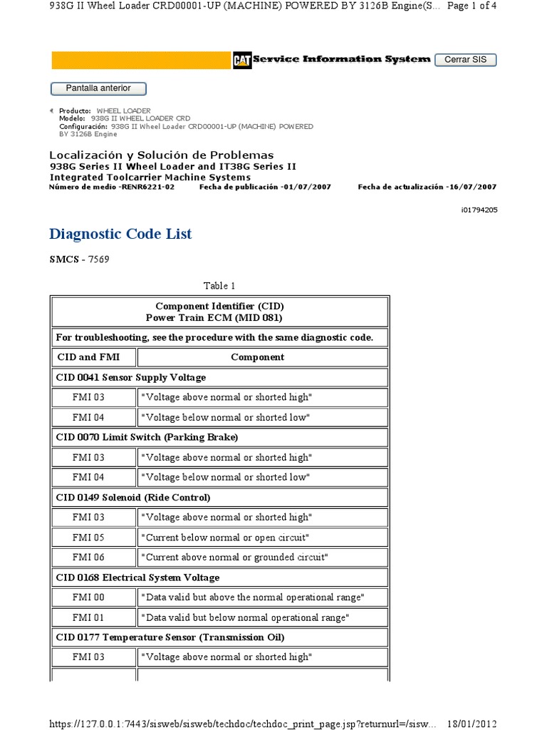 Diagnostic Code List (Codigos de Averias) Caterpillar 938G II | PDF ...