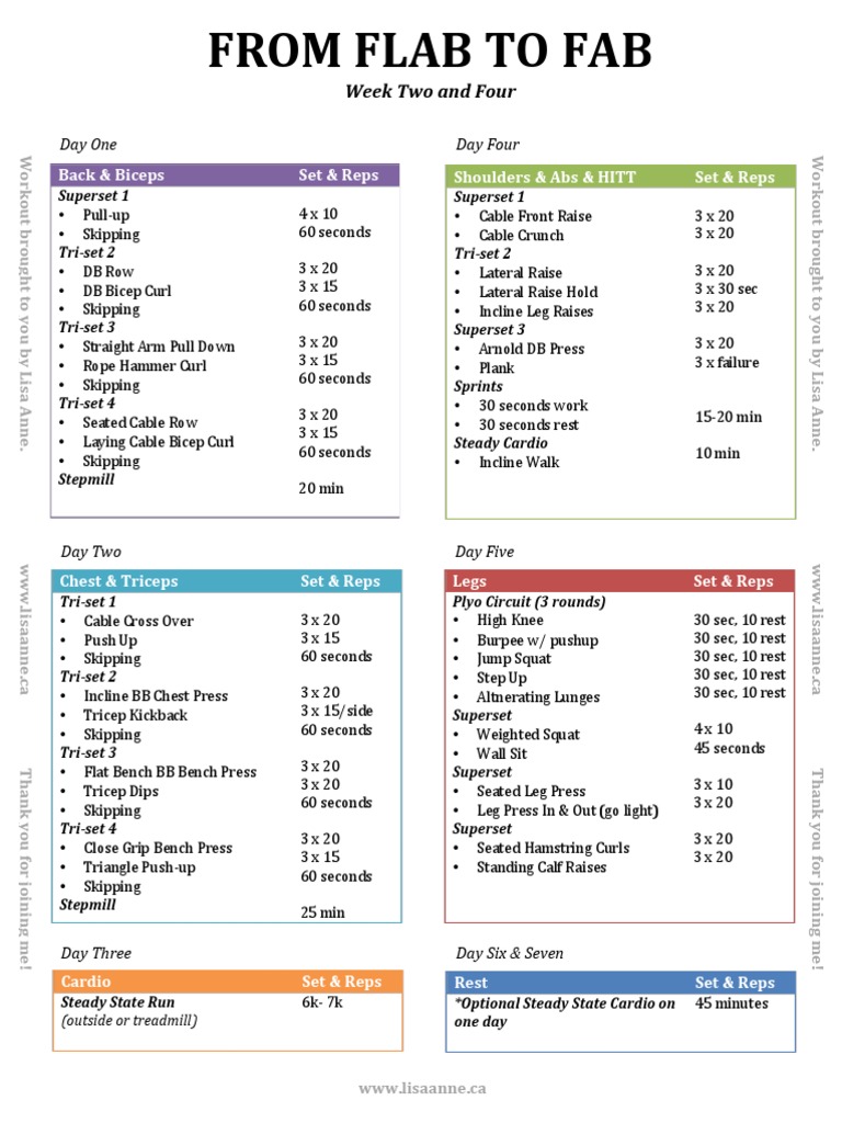 From Flab To Fab WK 2 4 | PDF | Physical Exercise | Recreation