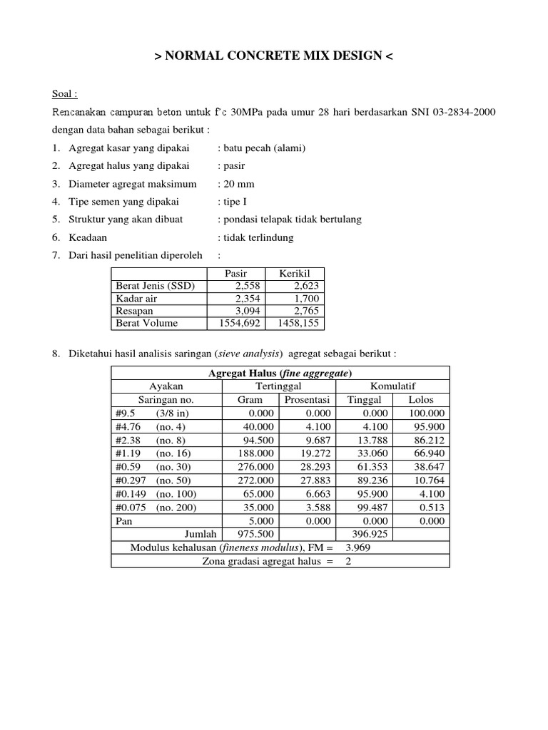 Mix Design 30 MPa2 | PDF