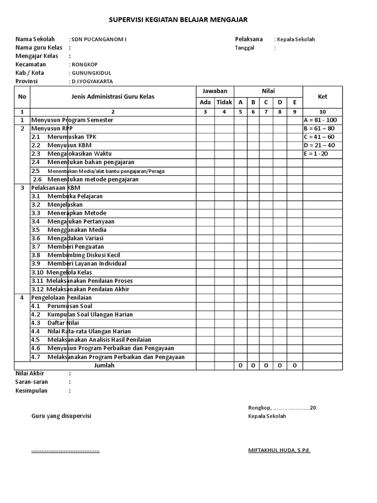 Lembar Supervisi Kelas | PDF