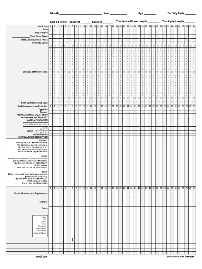 TTA Classic Chart (F) With Examples | PDF | Sexual Anatomy | Human ...
