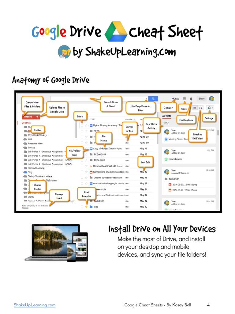 Google Cheat Sheet | PDF | Software | System Software
