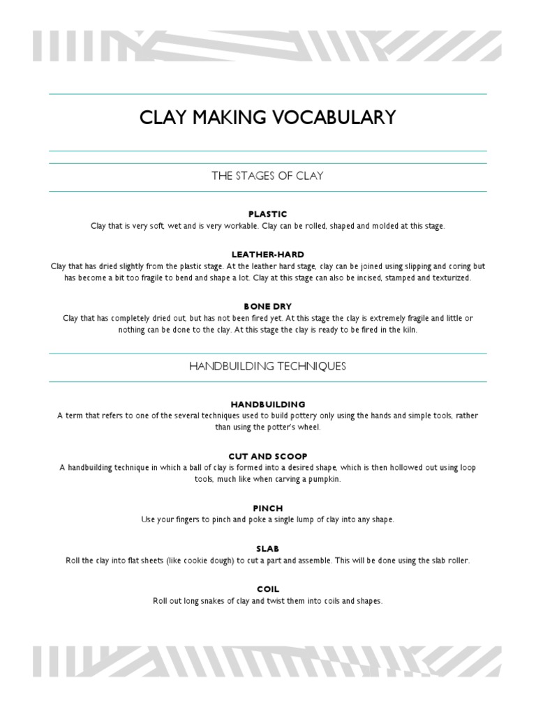 Year 9 Clay Vocabulary | PDF | Pottery | Ceramics