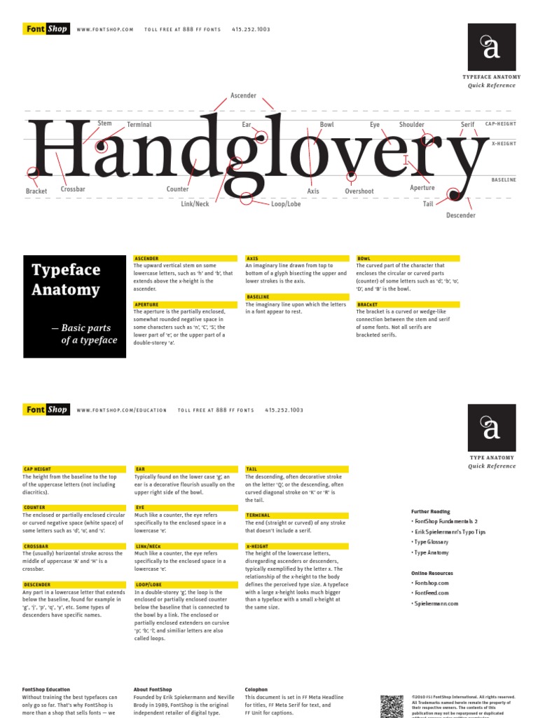 Typeface Anatomy | PDF | Typefaces | Communication Design