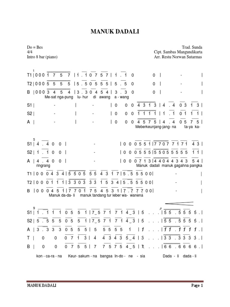 Manuk Dadali PDF | PDF