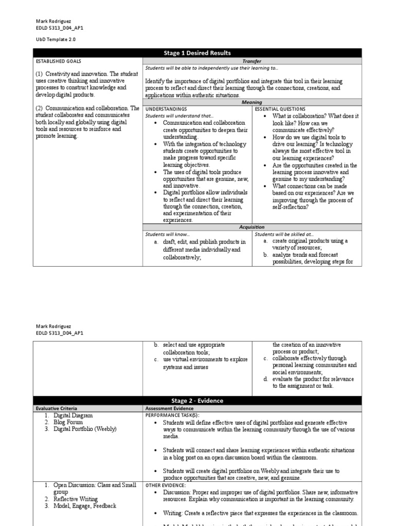 Stage 1 Desired Results: Mark Rodriguez Edld 5313 - D04 - Ap1 Ubd ...