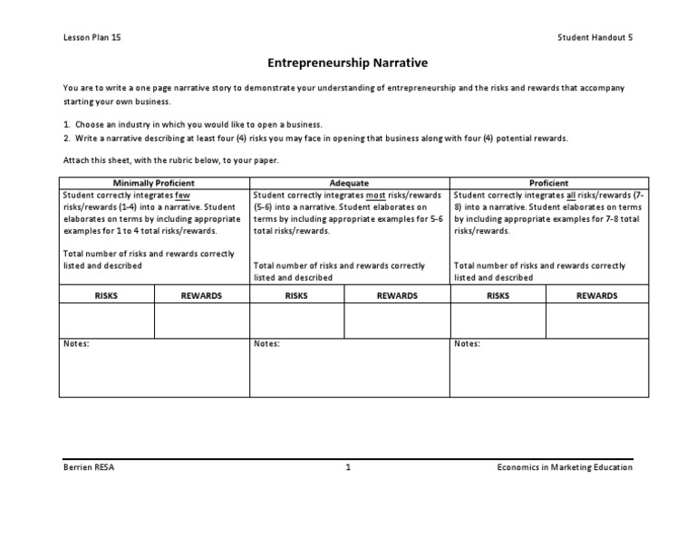 Entrepreneurship Risks and Rewards Guide | PDF | Business