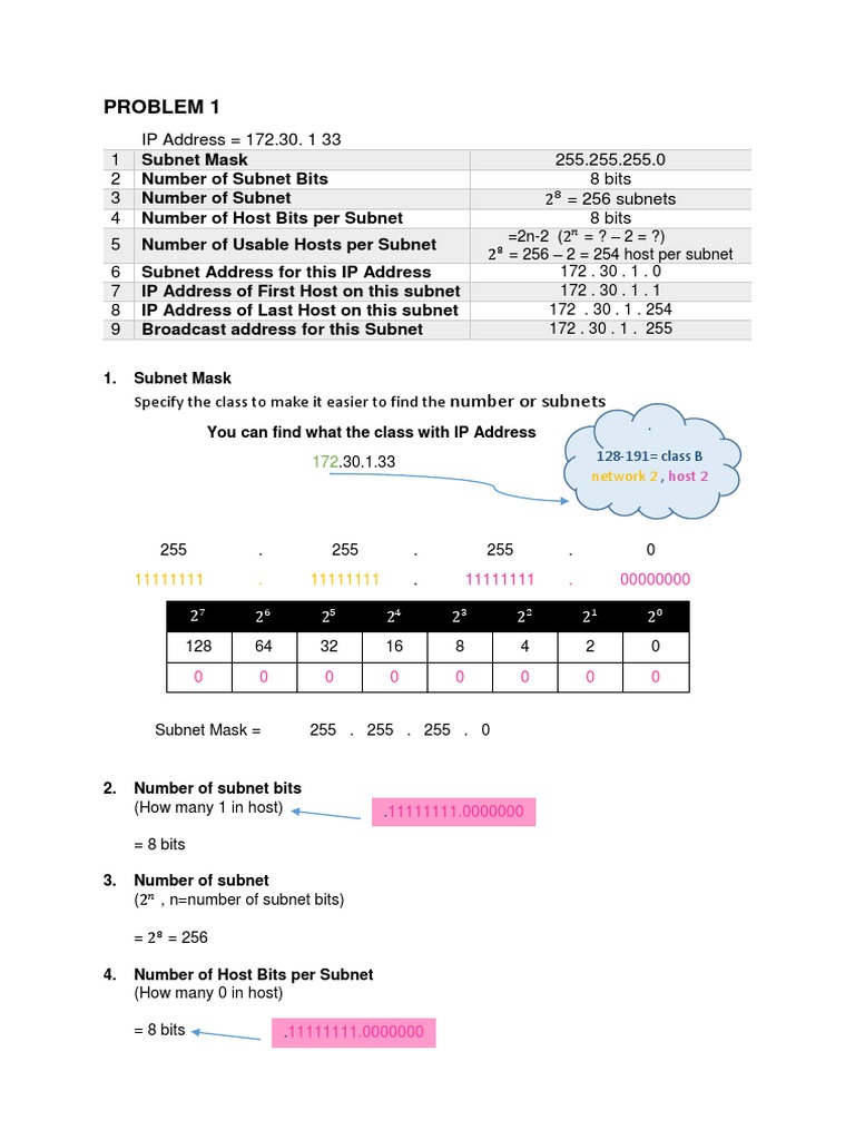 Calculating IP Address | PDF | Ip Address | Routing