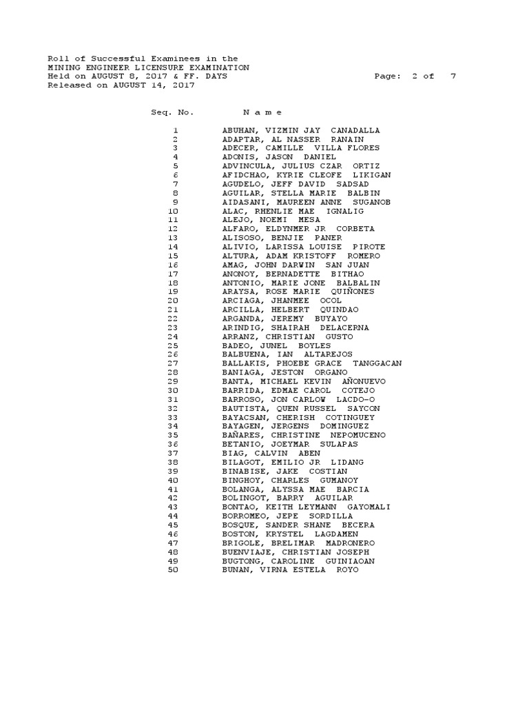 List of Successful Examinees of The August 2017 Mining Engineer ...