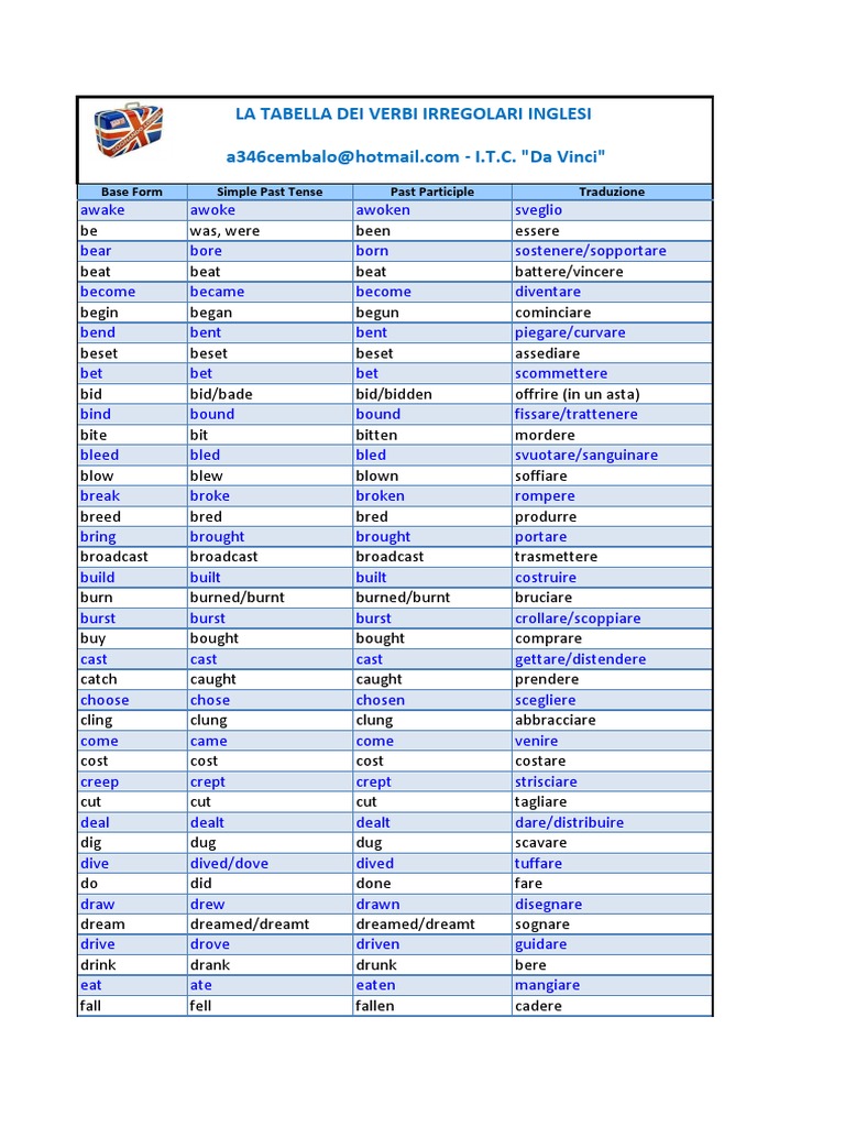 verbi-irregolari-inglesi.pdf