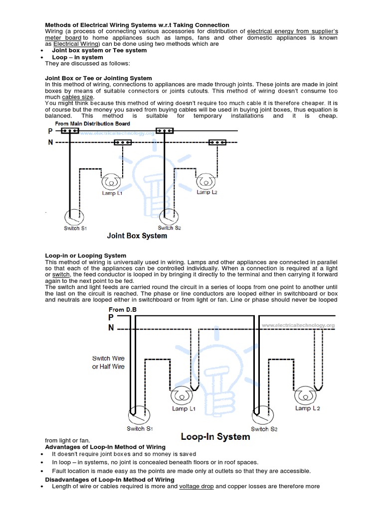 Methods of Electrical Wiring Systems W | PDF | Electrical Wiring | Cable