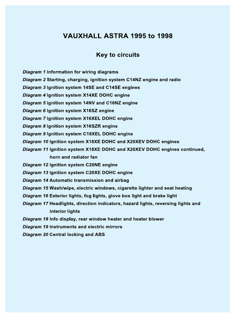Astra 95-98 Wiring Diagram | PDF
