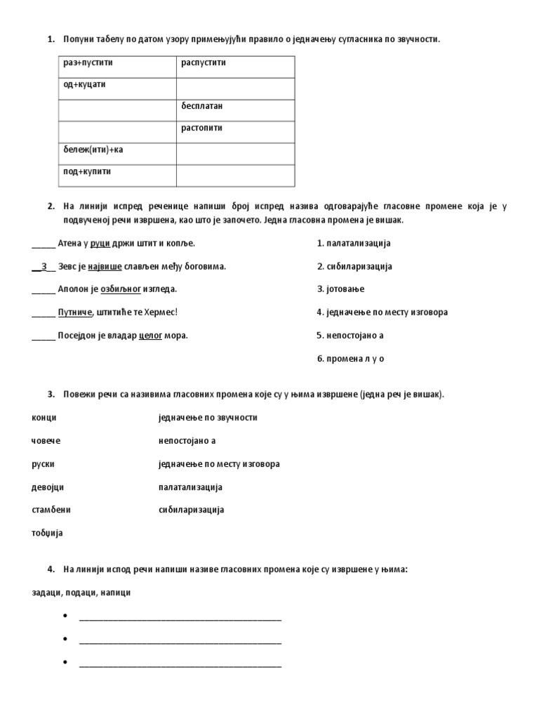 Glasovne Promene Klett | PDF