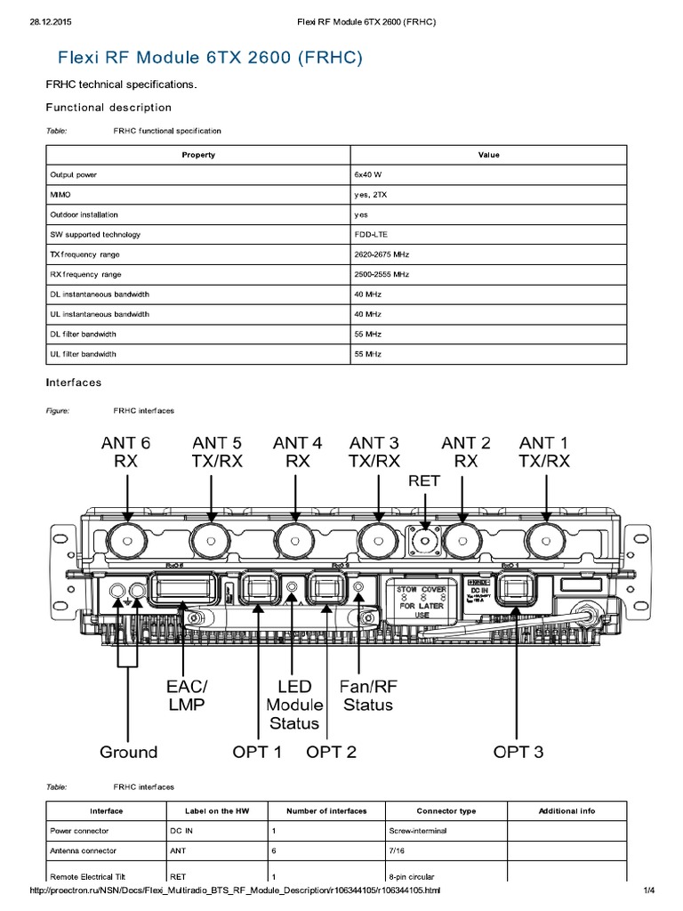 Flexi RF Module 6tx 2600 (FRHC) | PDF