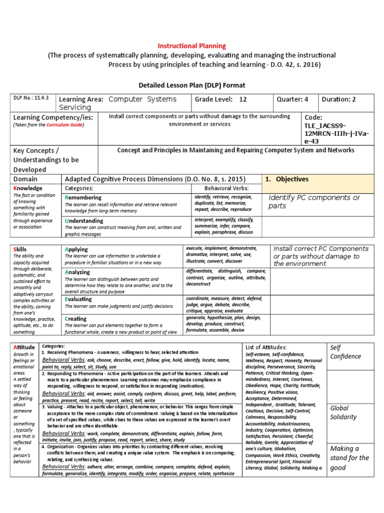 DLP Consolidated Servergroup | PDF | Lesson Plan | Value (Ethics)