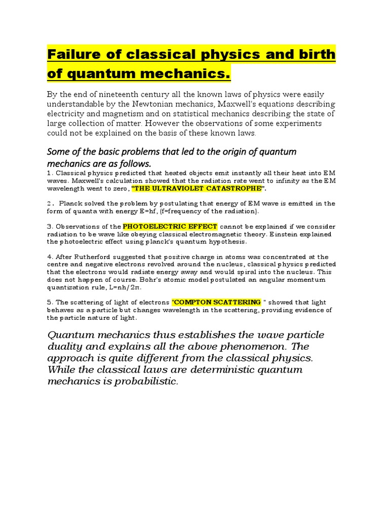 Failure of Classical Physics and Birth of Quantum Mechanics