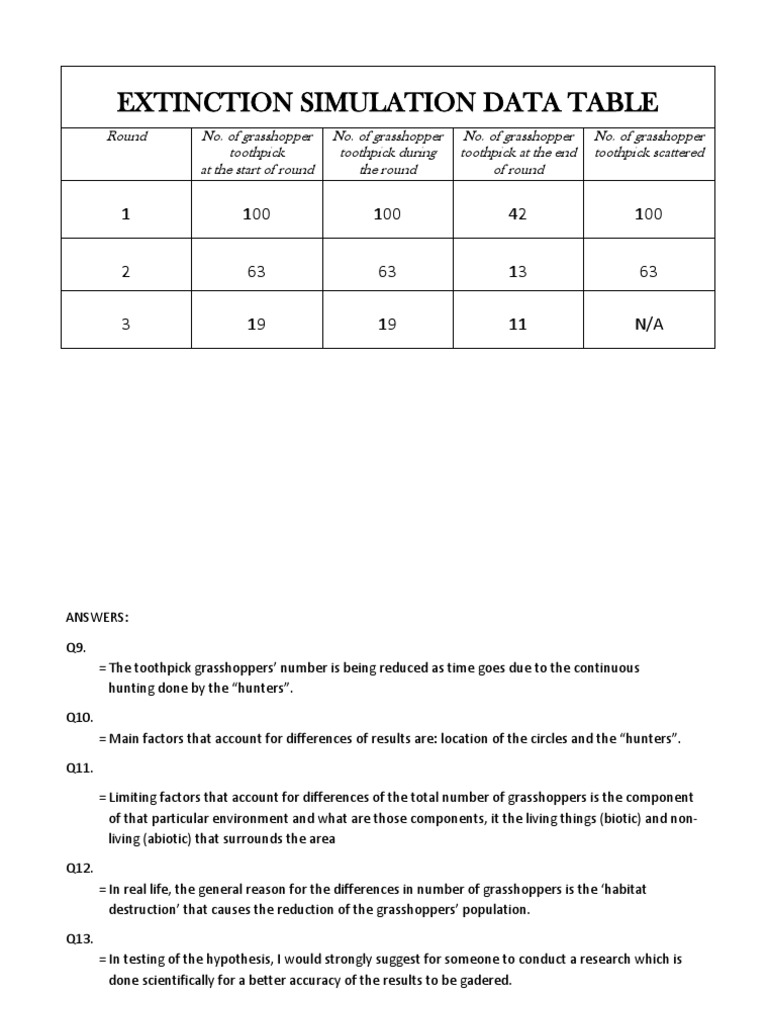 Extinction Simulation Data Table | PDF