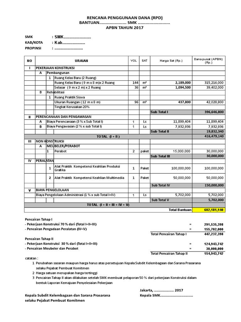 Contoh Pembuatan RPD