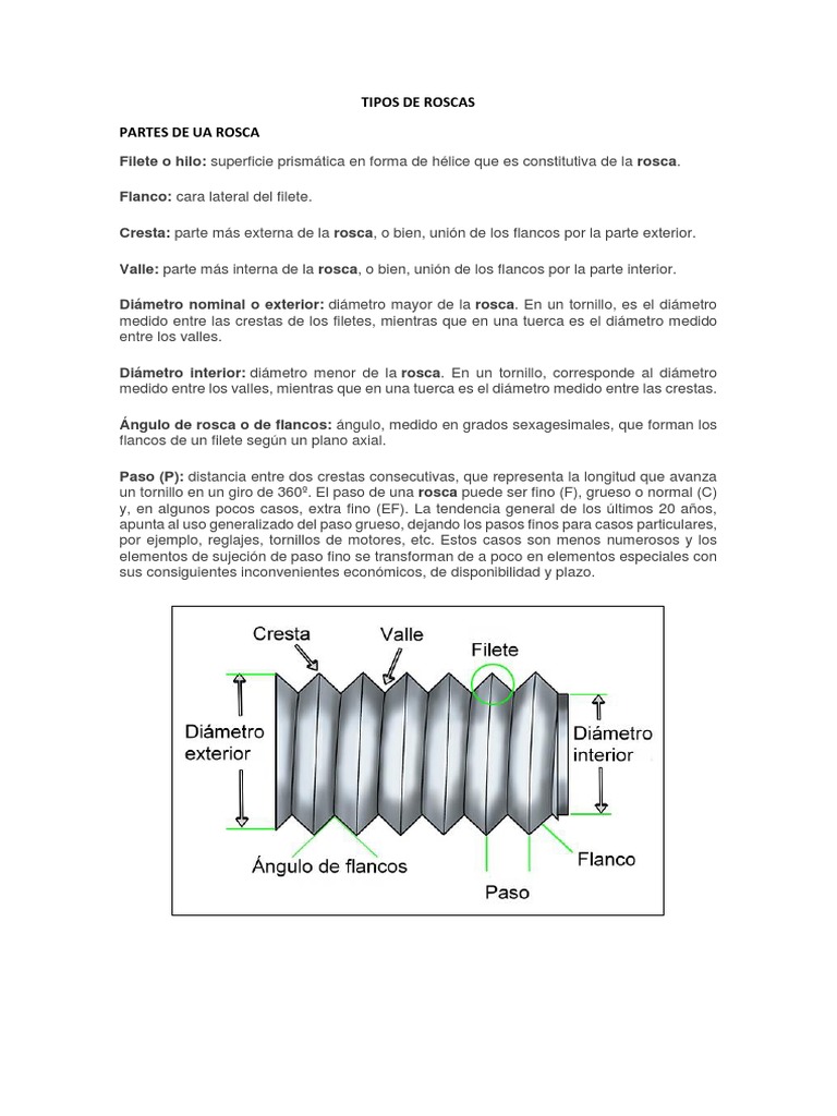 Tipos de Roscas | PDF