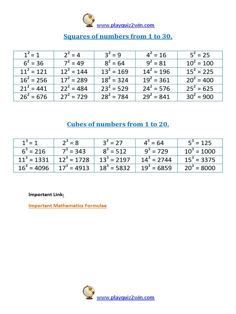 Squares and Cubes | PDF | Elementary Mathematics | Teaching Mathematics