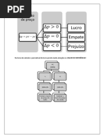 Fórmulas Matemáticas para Concursos (Memorex) | PDF | Juros | Analise matemática