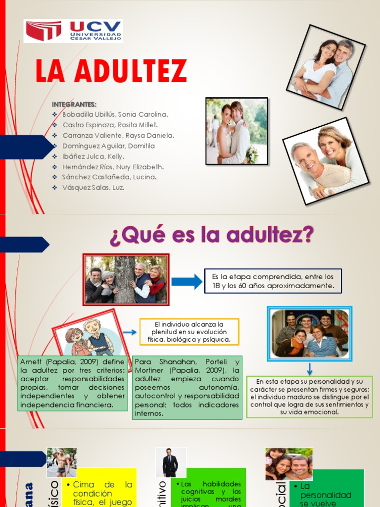 La Adultez | PDF | Adultos | Ciencias del comportamiento
