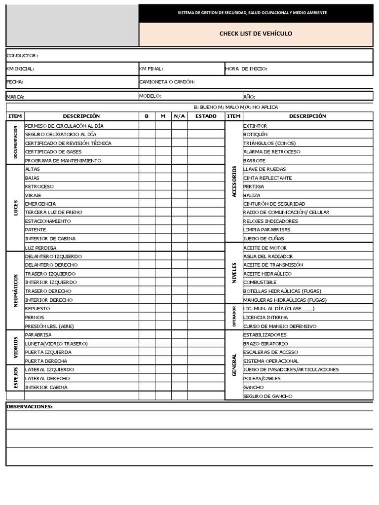 Check List de Camiones y Camionetas | Camión | Vehículos terrestres