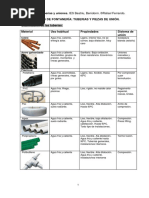 Introducción A CNCEZPRO | PDF | Eje | Velocidad