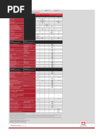 BG Universal Synthetic Atfapplication Chart | PDF | Motor Vehicle ...