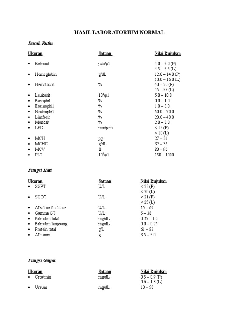Hasil Laboratorium Normal | PDF