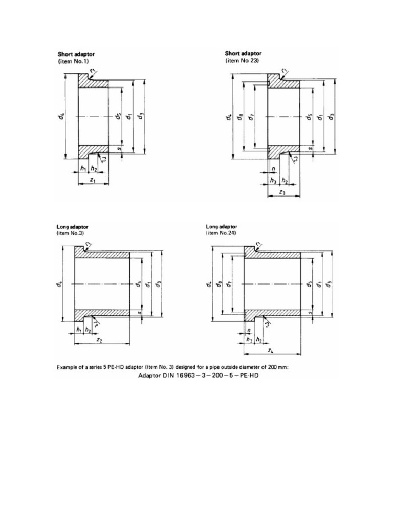 Din 16963 4 | PDF