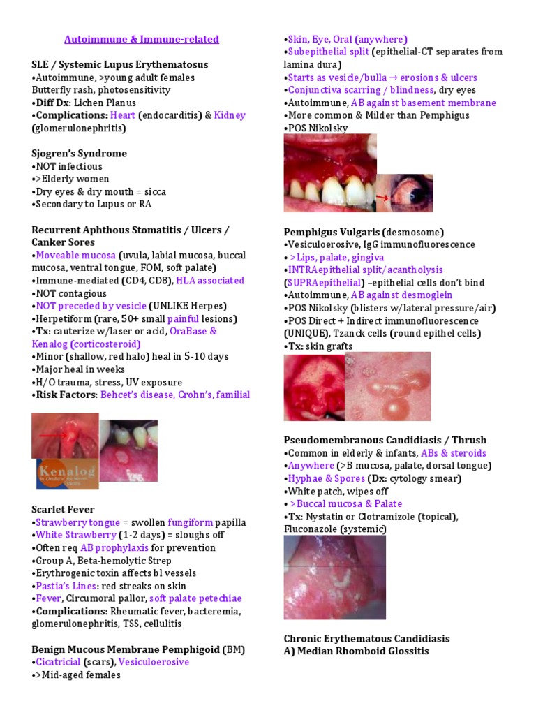 Oral Maxillofacial Pathology Notes | PDF | Cutaneous Conditions | Mouth