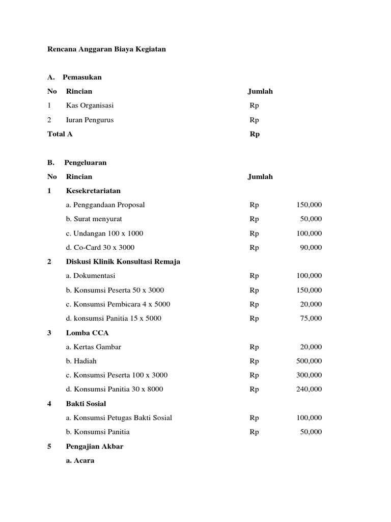 Rencana Anggaran Biaya Kegiatan | PDF