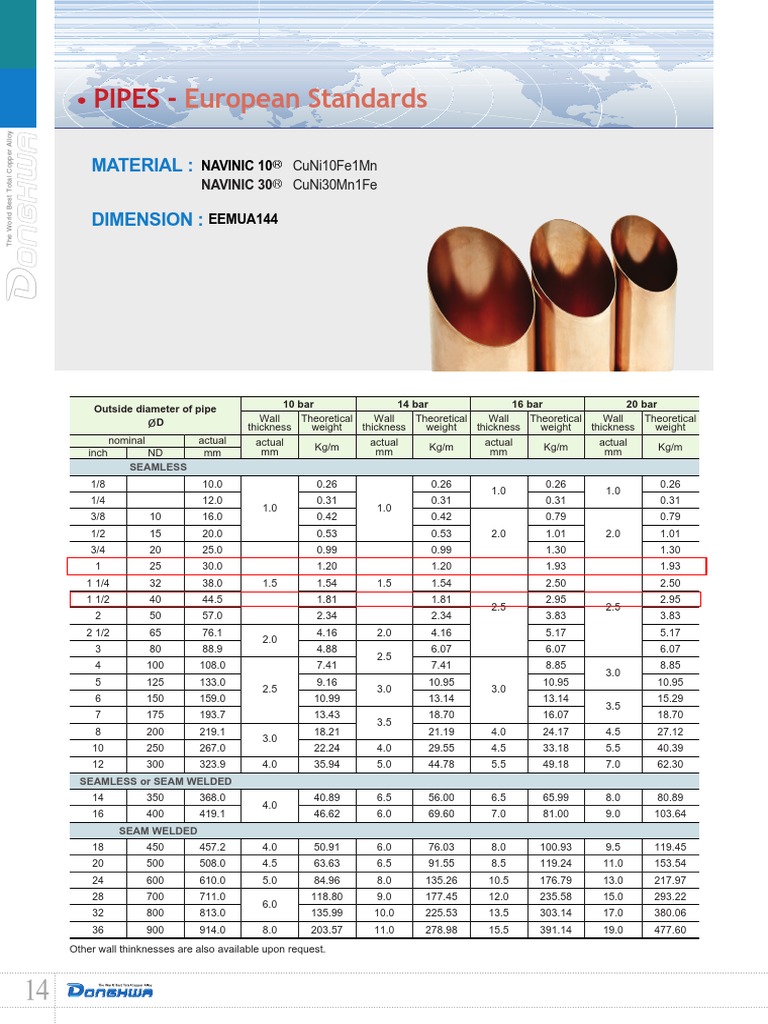 Pipe Donghwa | PDF | Pipe (Fluid Conveyance) | Industrial Processes