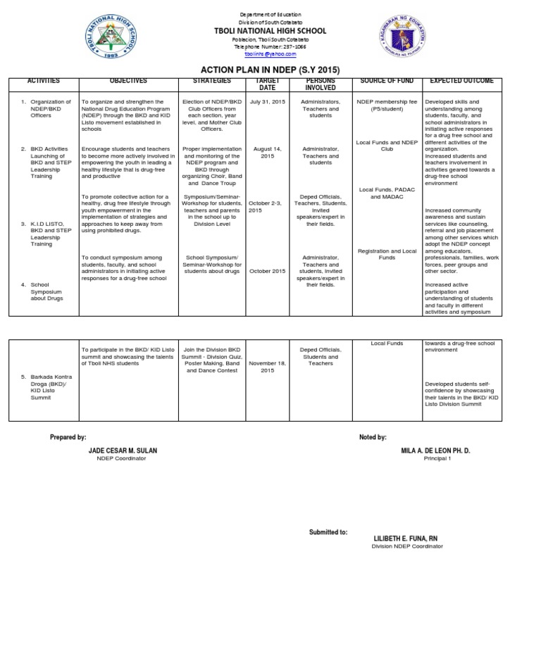 Action Plan Ndep | Cognition | Psychology & Cognitive Science