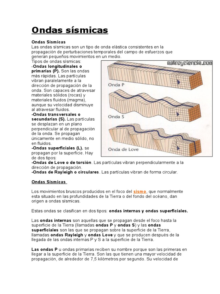 Ondas Sismicas | PDF | Olas | Naturaleza