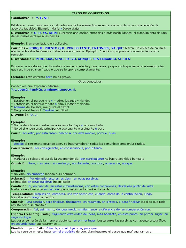 Tipos de Conectivos | PDF | Science | Ciencia filosófica