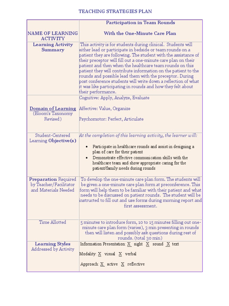 Team Rounds With One-Minute Care Plan | PDF | Education Theory | Health ...