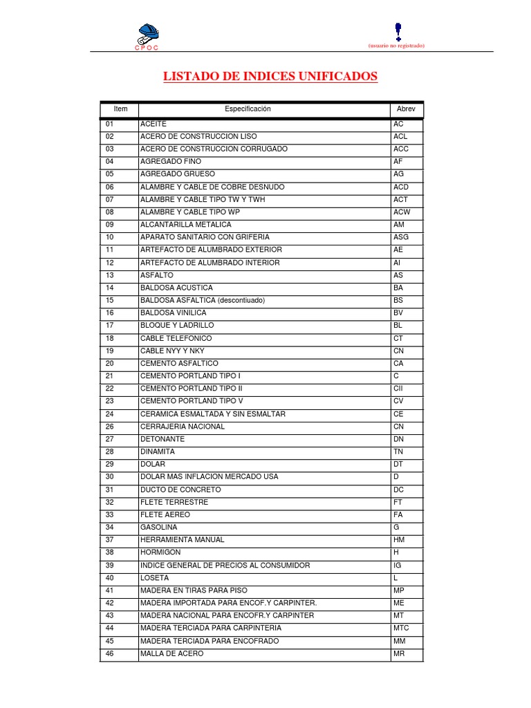 Indices Unificados Completo PDF | PDF