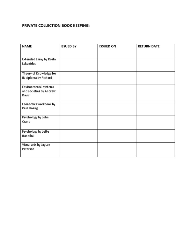 Private Collection Book Keeping:: Name Issued by Issued On Return Date ...