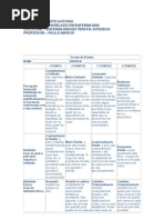 Guia Simplificado de Aplicação Do Índice de Vulnerabilidade Clínico ...