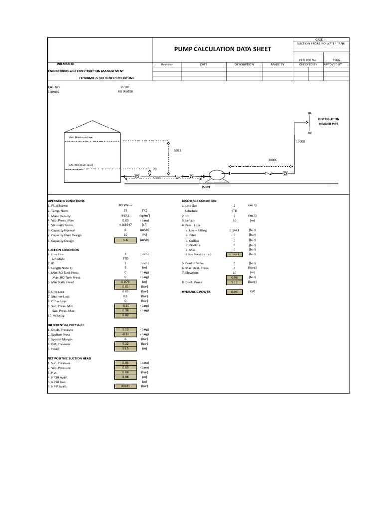 Pump Calculation Data Sheet: Wilmar Id Engineering Amd Construction ...