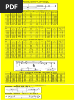Tabela FLanges | Plomberie | Ingénierie mécanique