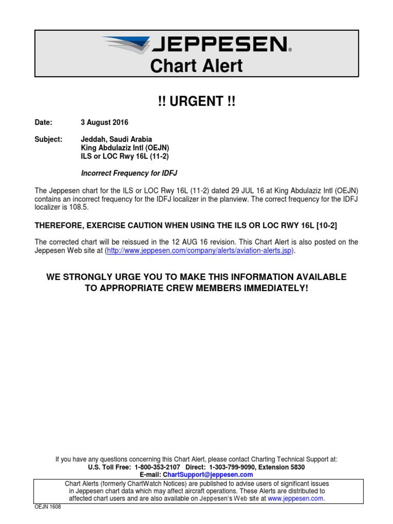 Chart Alert: !! URGENT !! | PDF