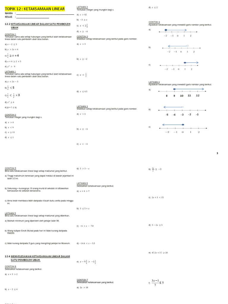 Ketaksamaan Linear | PDF