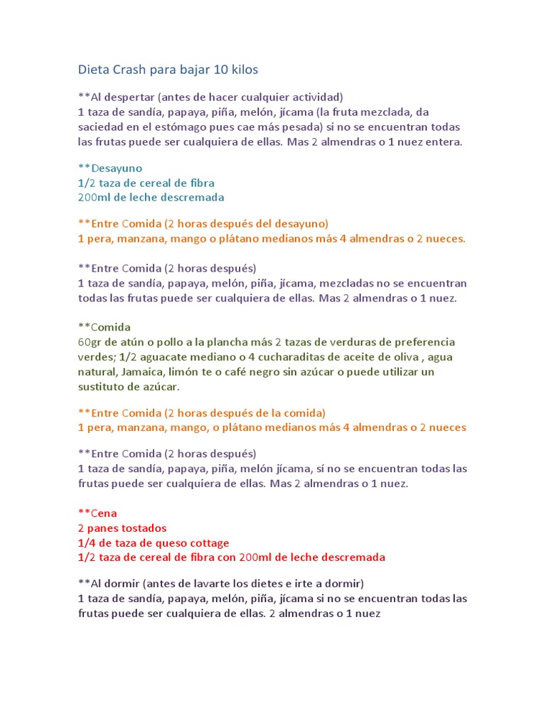 Dieta Crash para Bajar 10 Kilos | PDF