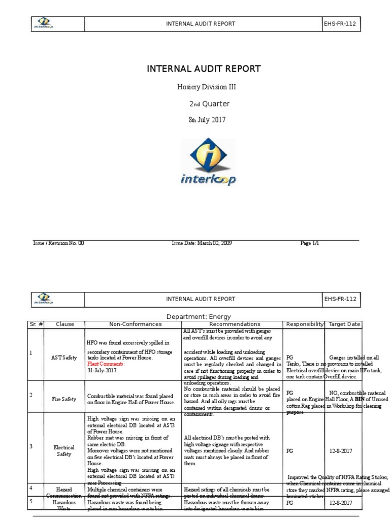 2nd Internal Audit Reort 01 | PDF | Personal Protective Equipment ...
